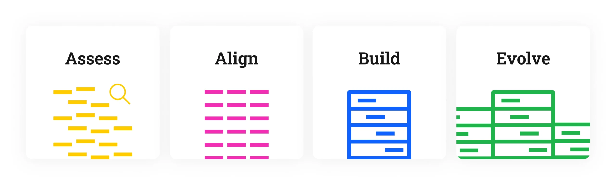 The Clockwork AI Advantage - Consulting, Solutions & Adoption : Clockwork